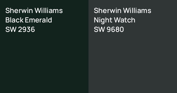 Sherwin Williams Black Emerald vs. Sherwin Williams Night Watch comparison