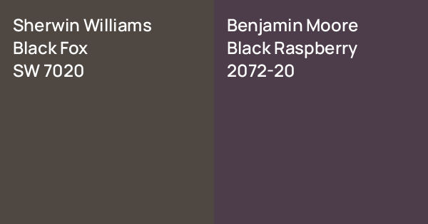 Sherwin Williams Black Fox vs. Benjamin Moore Black Raspberry comparison