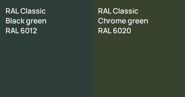 RAL Classic Black green vs. RAL Classic Chrome green comparison