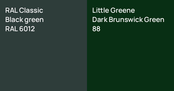 RAL Classic Black green vs. Little Greene Dark Brunswick Green comparison