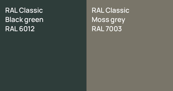 RAL Classic Black green vs. RAL Classic Moss grey comparison