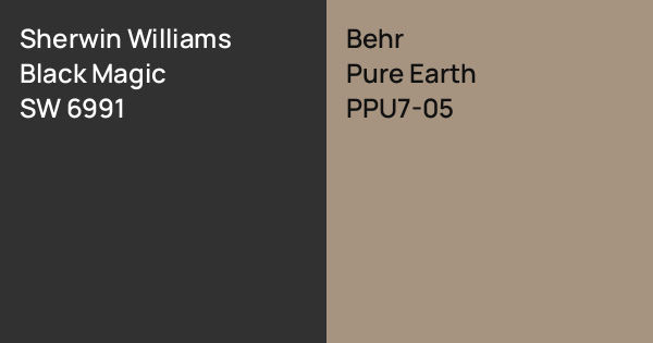 Sherwin Williams Black Magic vs. Behr Pure Earth comparison