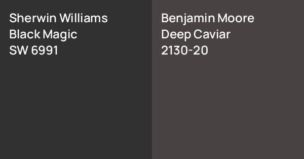 Sherwin Williams Black Magic vs. Benjamin Moore Deep Caviar comparison
