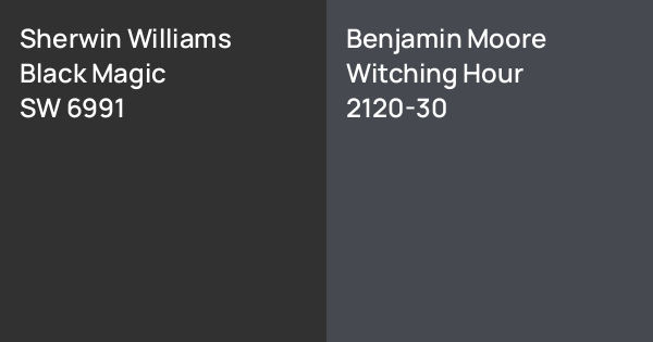 Sherwin Williams Black Magic vs. Benjamin Moore Witching Hour comparison