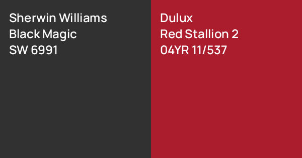 Sherwin Williams Black Magic vs. Dulux Red Stallion 2 comparison