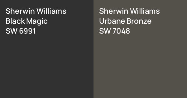 Sherwin Williams Black Magic vs. Sherwin Williams Urbane Bronze comparison