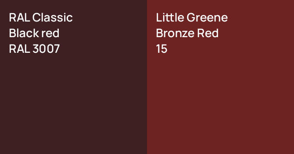 RAL Classic Black red vs. Little Greene Bronze Red comparison
