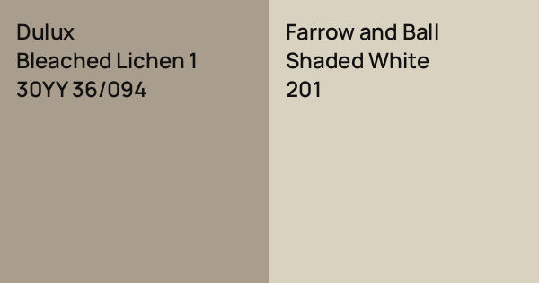 Dulux Bleached Lichen 1 vs. Farrow and Ball Shaded White comparison
