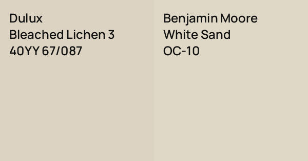 Dulux Bleached Lichen 3 vs. Benjamin Moore White Sand comparison