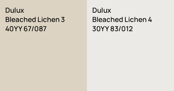Dulux Bleached Lichen 3 vs. Dulux Bleached Lichen 4 comparison