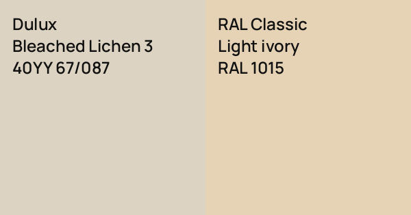 Dulux Bleached Lichen 3 vs. RAL Classic Light ivory comparison