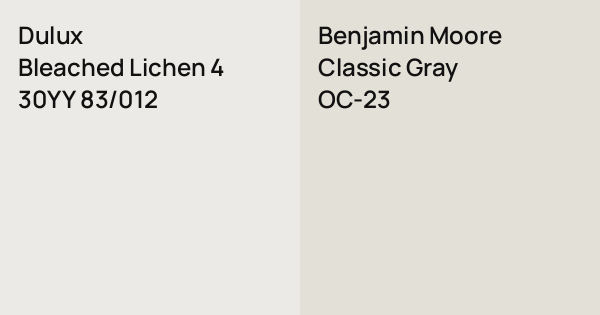 Dulux Bleached Lichen 4 vs. Benjamin Moore Classic Gray comparison