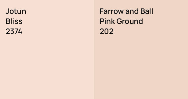 Jotun Bliss vs. Farrow and Ball Pink Ground comparison