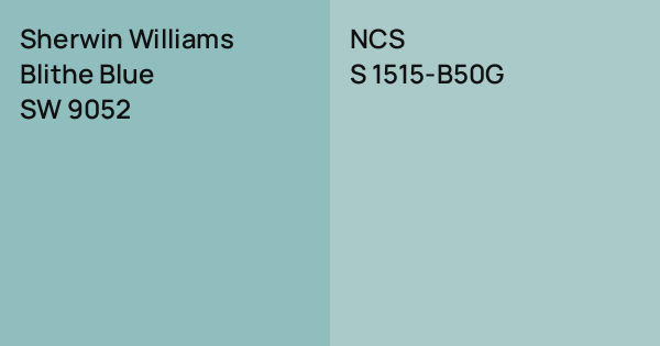 Sherwin Williams Blithe Blue vs. NCS S 1515-B50G comparison