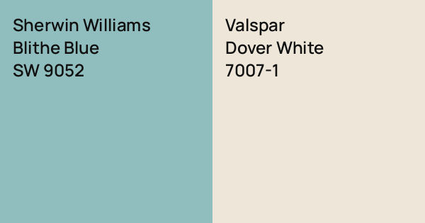 Sherwin Williams Blithe Blue vs. Valspar Dover White comparison