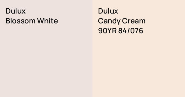 Dulux Blossom White vs. Dulux Candy Cream comparison