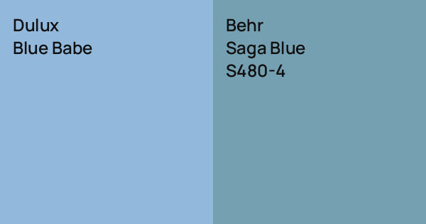 Dulux Blue Babe vs. Behr Saga Blue comparison