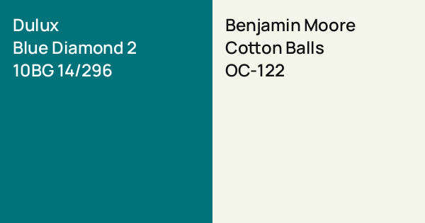 Dulux Blue Diamond 2 vs. Benjamin Moore Cotton Balls comparison