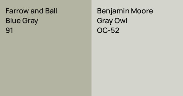 Farrow and Ball Blue Gray vs. Benjamin Moore Gray Owl comparison