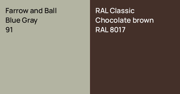 Farrow and Ball Blue Gray vs. RAL Classic Chocolate brown comparison