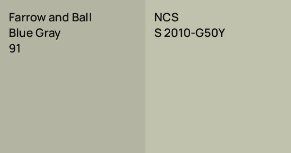 Farrow and Ball Blue Gray vs. NCS S 2010-G50Y comparison