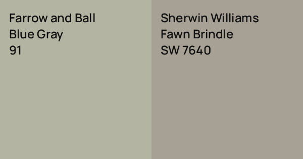 Farrow and Ball Blue Gray vs. Sherwin Williams Fawn Brindle comparison