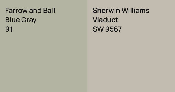 Farrow and Ball Blue Gray vs. Sherwin Williams Viaduct comparison