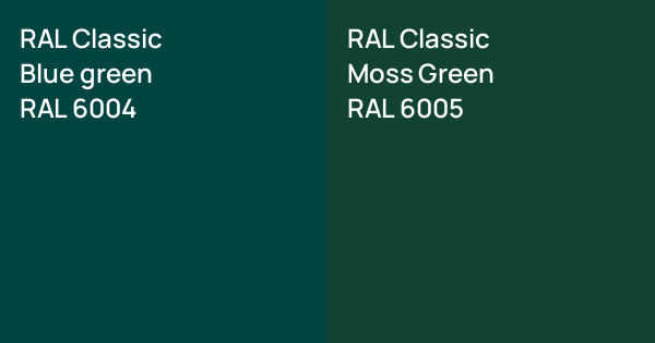 RAL Classic Blue green vs. RAL Classic Moss Green comparison
