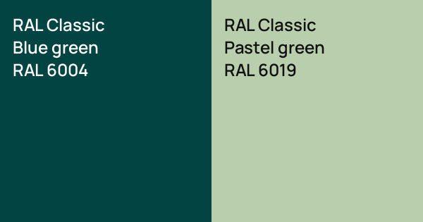 RAL Classic Blue green vs. RAL Classic Pastel green comparison