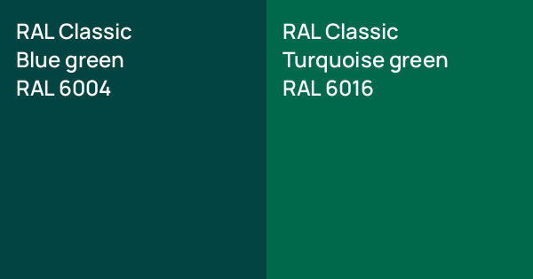RAL Classic Blue green vs. RAL Classic Turquoise green comparison