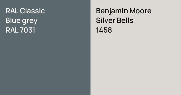 RAL Classic Blue grey vs. Benjamin Moore Silver Bells comparison