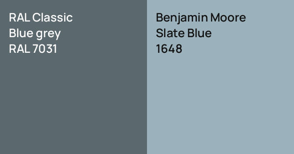 RAL Classic Blue grey vs. Benjamin Moore Slate Blue comparison