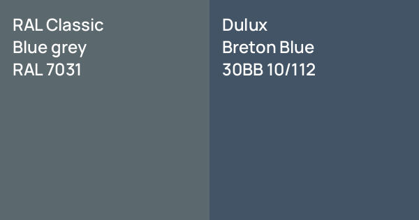 RAL Classic Blue grey vs. Dulux Breton Blue comparison