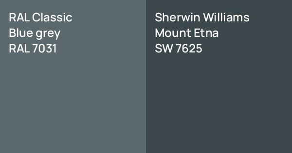 RAL Classic Blue grey vs. Sherwin Williams Mount Etna comparison