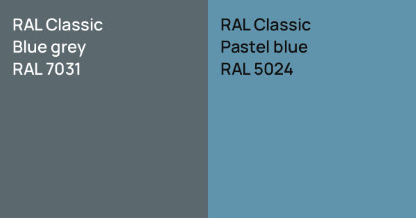 RAL Classic Blue grey vs. RAL Classic Pastel blue comparison