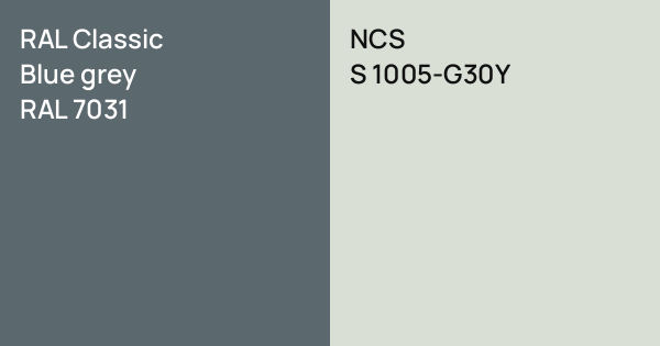 RAL Classic Blue grey vs. NCS S 1005-G30Y comparison