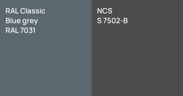 RAL Classic Blue grey vs. NCS S 7502-B comparison