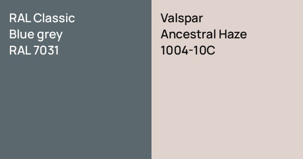 RAL Classic Blue grey vs. Valspar Ancestral Haze comparison