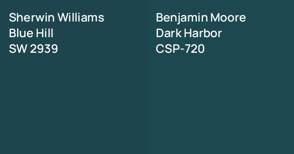 Sherwin Williams Blue Hill vs. Benjamin Moore Dark Harbor comparison