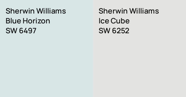 Sherwin Williams Blue Horizon vs. Sherwin Williams Ice Cube comparison