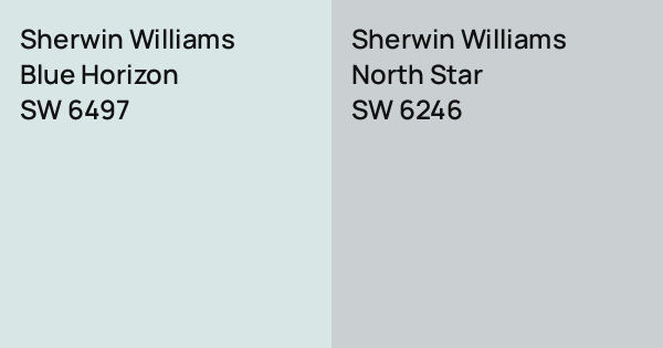 Sherwin Williams Blue Horizon vs. Sherwin Williams North Star comparison