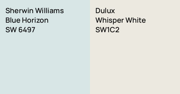 Sherwin Williams Blue Horizon vs. Dulux Whisper White comparison