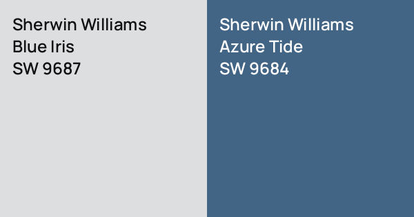 Sherwin Williams Blue Iris vs. Sherwin Williams Azure Tide comparison