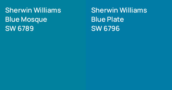 Sherwin Williams Blue Mosque vs. Sherwin Williams Blue Plate comparison
