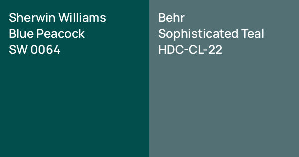Sherwin Williams Blue Peacock vs. Behr Sophisticated Teal comparison