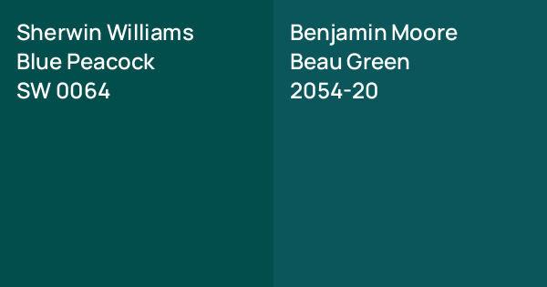 Sherwin Williams Blue Peacock vs. Benjamin Moore Beau Green comparison