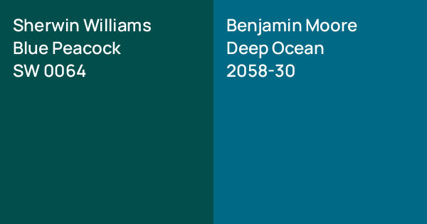 Sherwin Williams Blue Peacock vs. Benjamin Moore Deep Ocean comparison
