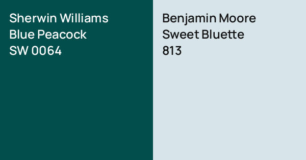 Sherwin Williams Blue Peacock vs. Benjamin Moore Sweet Bluette comparison