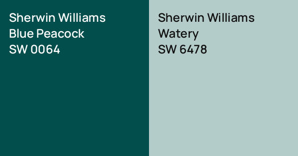 Sherwin Williams Blue Peacock vs. Sherwin Williams Watery comparison