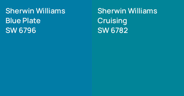 Sherwin Williams Blue Plate vs. Sherwin Williams Cruising comparison